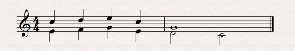 Musical Staff - All About Music Theory.com
