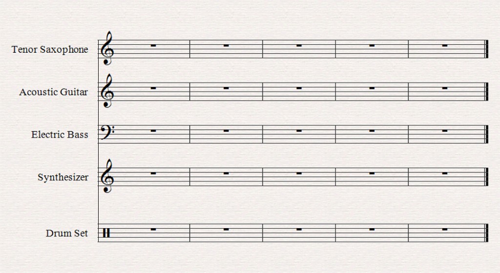 Musical Staff - All About Music Theory.com