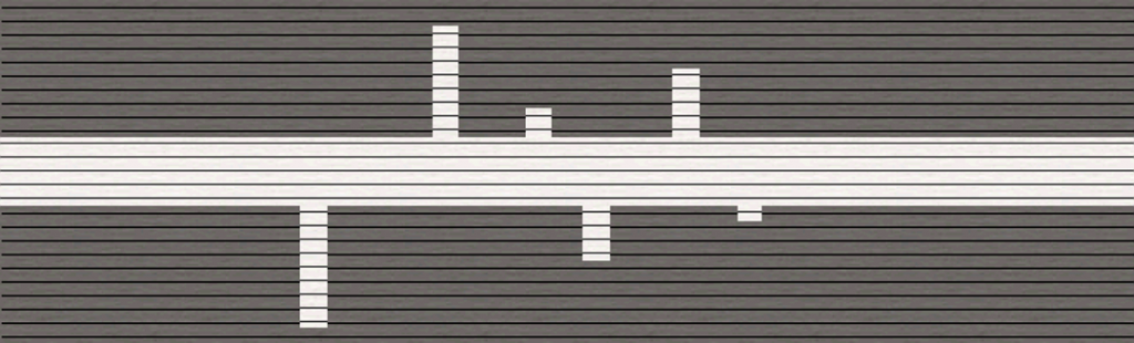 Ledger Lines - All About Music Theory.com