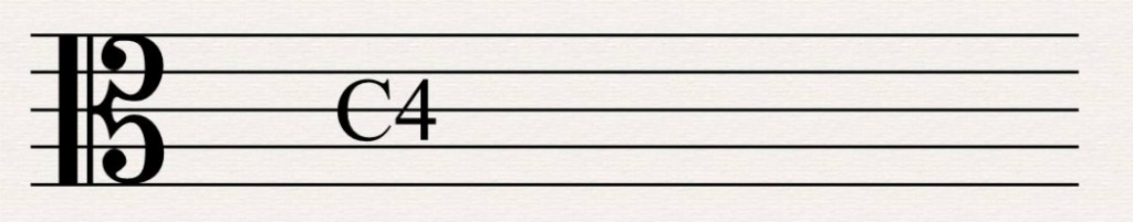 C Clef - All About Music Theory.com