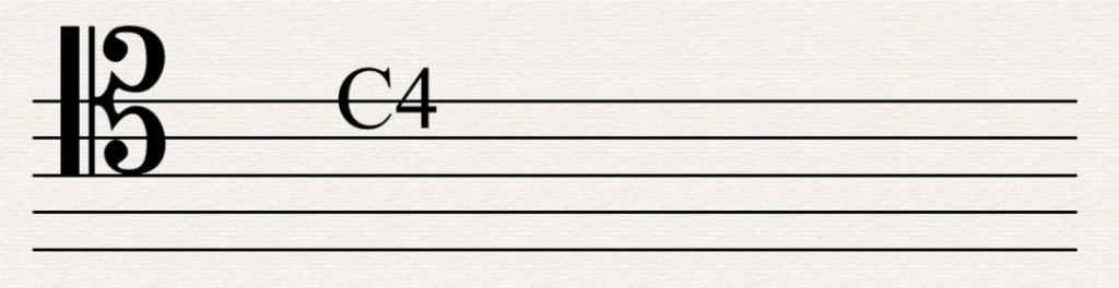 C Clef - All About Music Theory.com