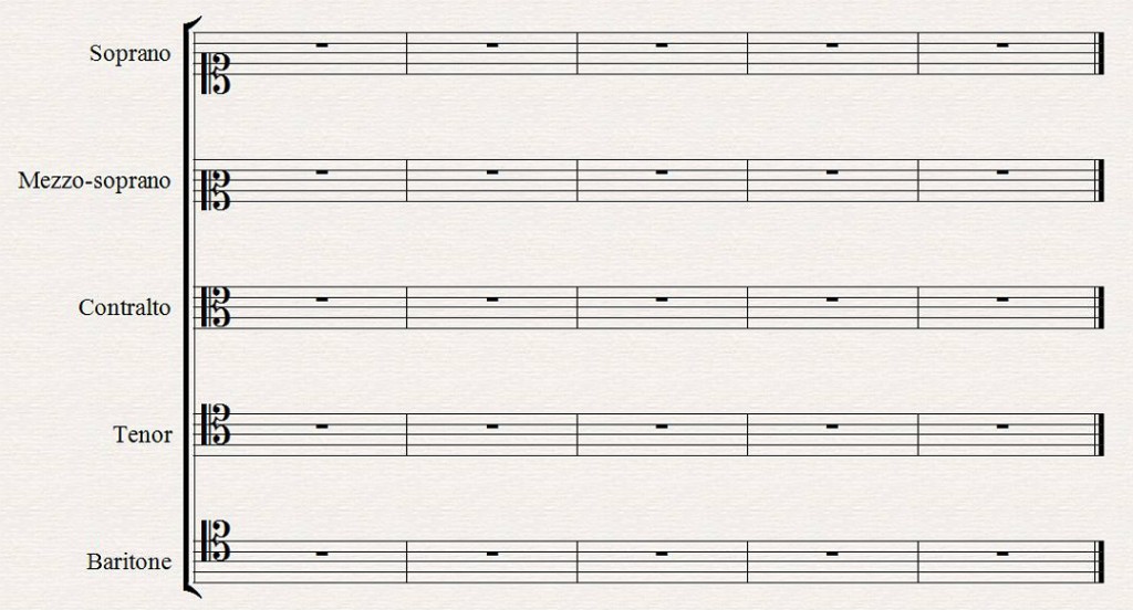 C Clef - All About Music Theory.com