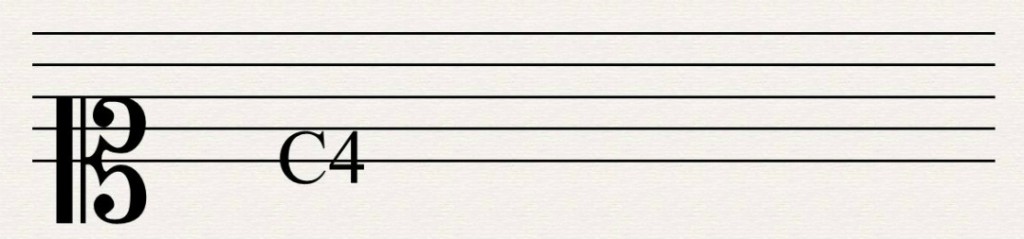 C Clef - All About Music Theory.com