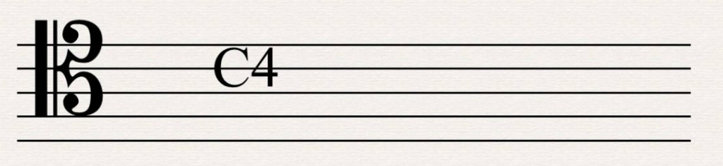 C Clef - All About Music Theory.com