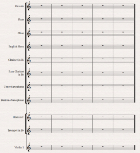 G Clef; Treble Clef - All About Music Theory.com