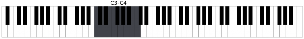 Bass Clef Notes - All About Music Theory.com