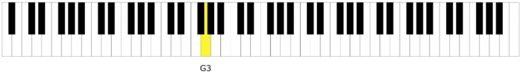 Bass Clef Notes - All About Music Theory.com