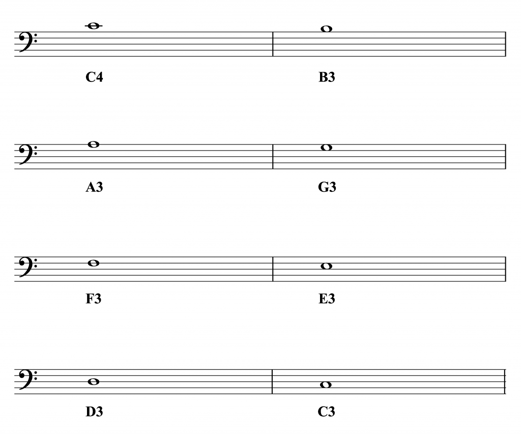 Bass Clef Notes - All About Music Theory.com