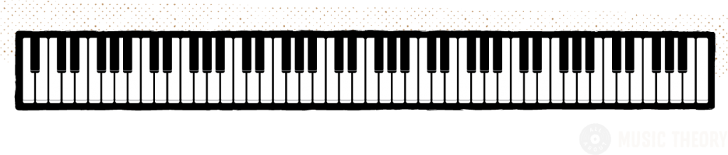 Piano Keys - Layout of the Piano Keyboard | All About Music Theory